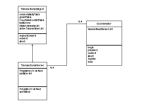 index [www.cos.ufrj.br]